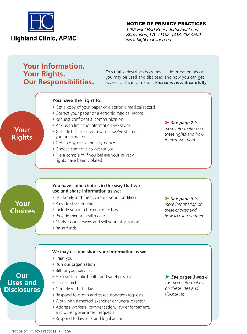 Privacy Practices – Eye Docs For Kids